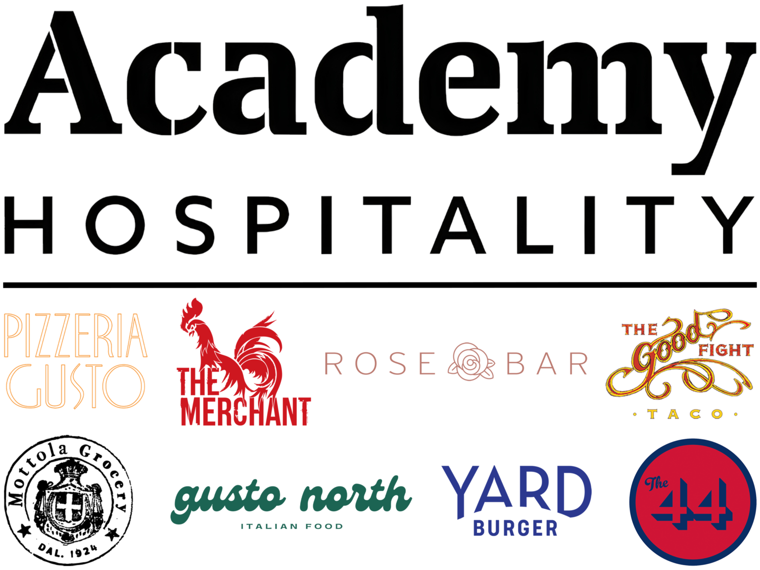 The Merchant Kitchen